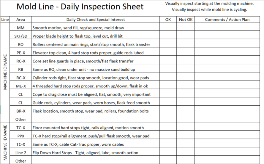 The Importance of Machinery Inspections - Equipment Manufacturers ...
